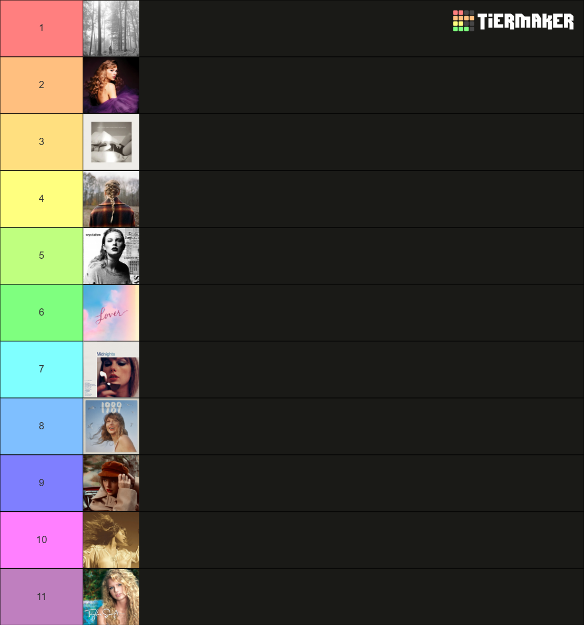 All Taylor Swift albums (TTPD INCLUDED) Tier List (Community Rankings ...