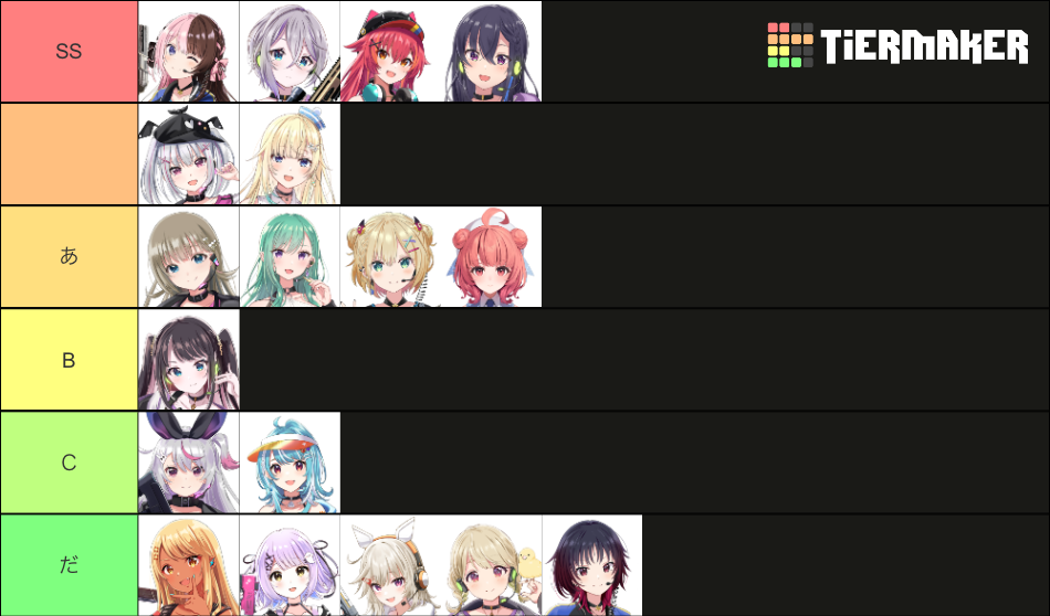 ぶいすぽっ! / VSPO Virtual eSports Project 2023 Tier List (Community ...