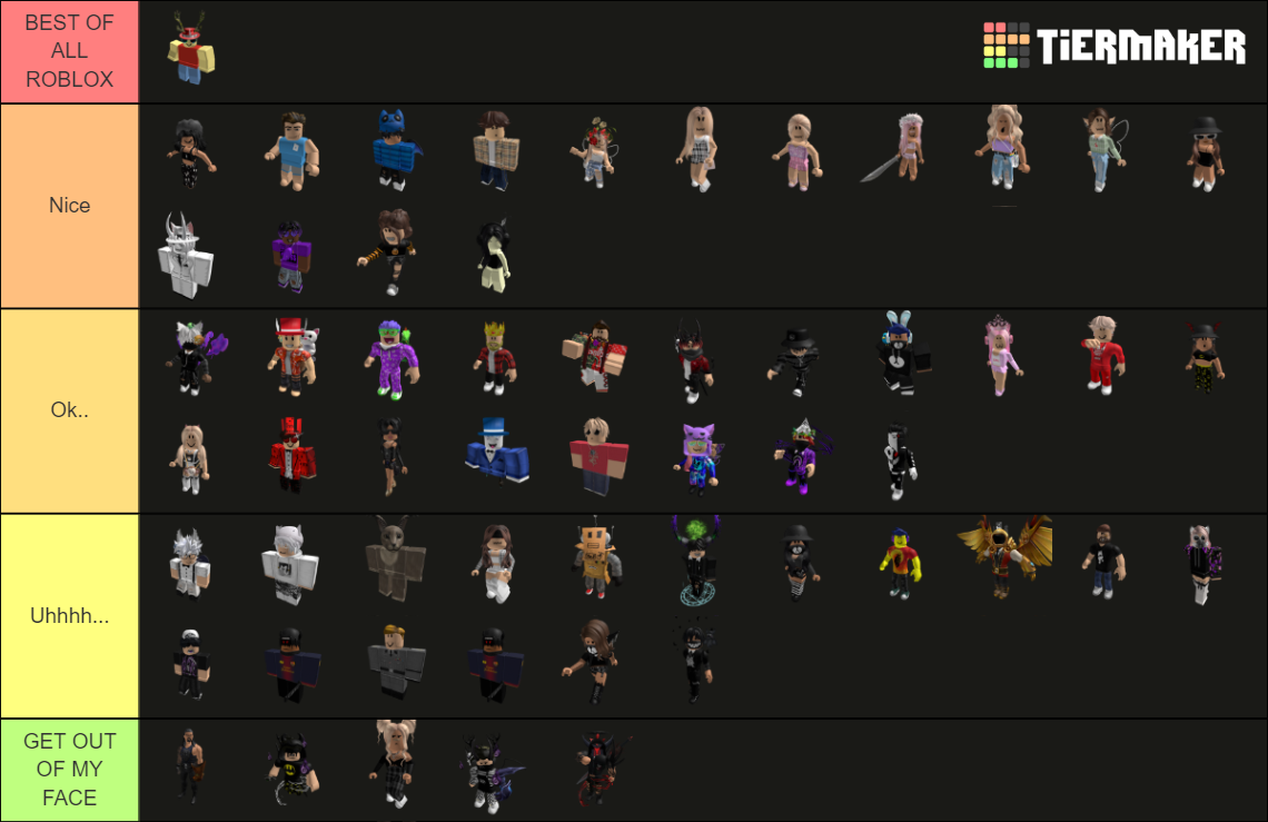 roblox a random skin Tier List (Community Rankings) - TierMaker