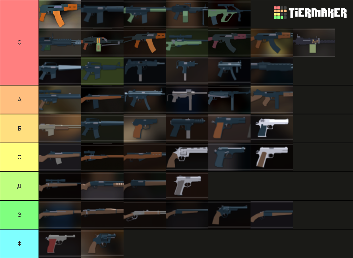 Apocalypse Rising 2 Tier List (Community Rankings) - TierMaker