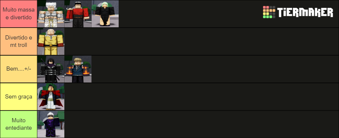 The Strongest Battlegrounds Characters Tier List (Community Rankings ...