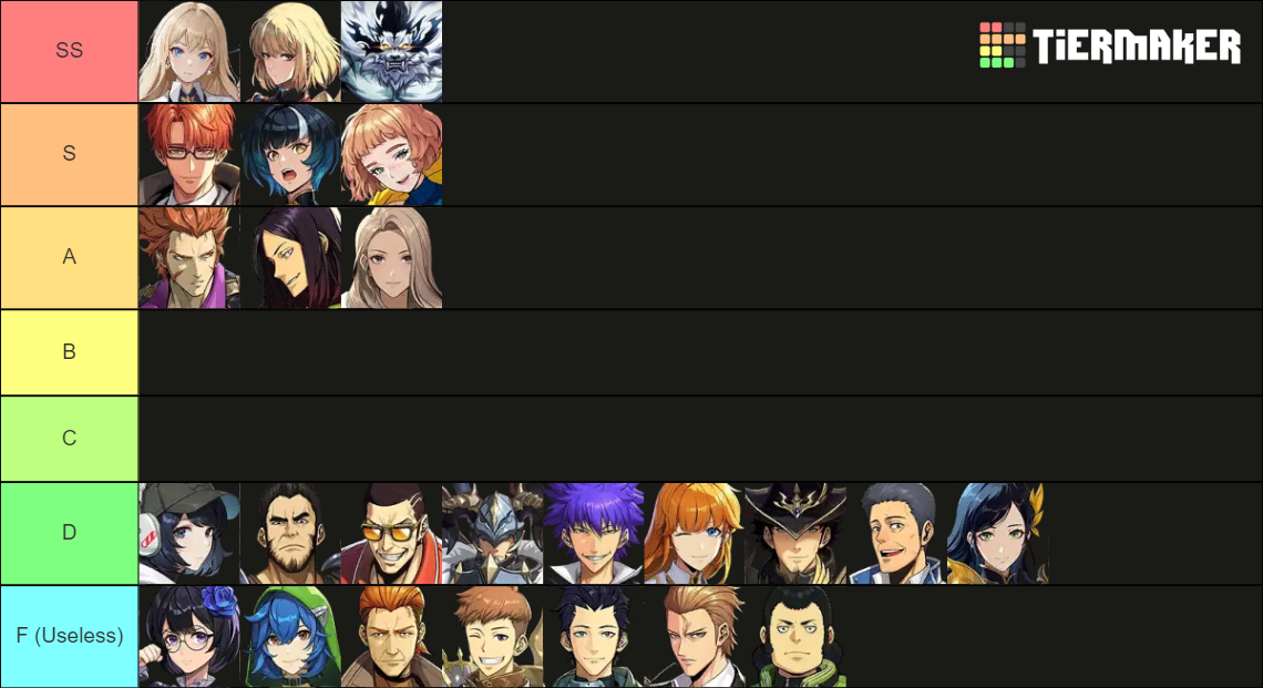 Solo Leveling: ARISE hunters (ver:1.1) Tier List (Community Rankings) - TierMaker