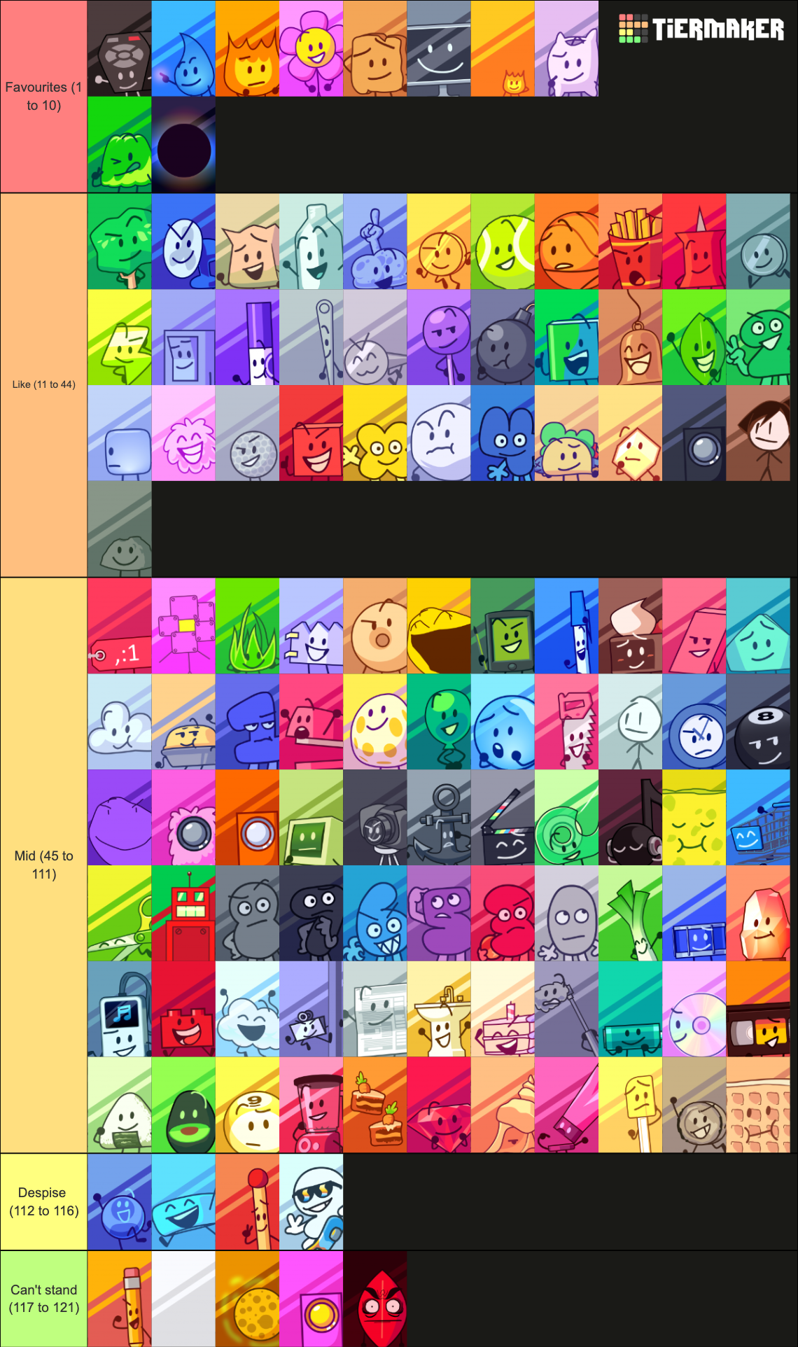 BFDI Characters (all seasons) with BFB 17-22 Voting Icons Tier List (Community Rankings) - TierMaker
