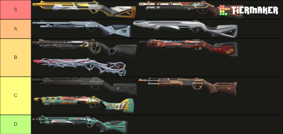 Valorant Bucky Skins (August 2024) Tier List (Community Rankings ...