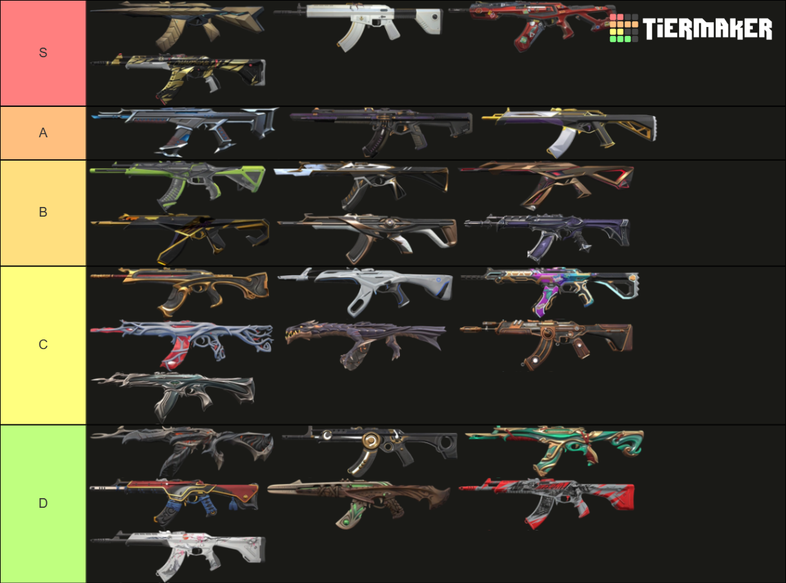 Valorant Vandal Skins (Updated to May 2024) Tier List (Community ...