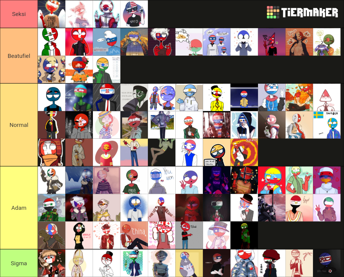 Countryhumans Tier List (Community Rankings) - TierMaker