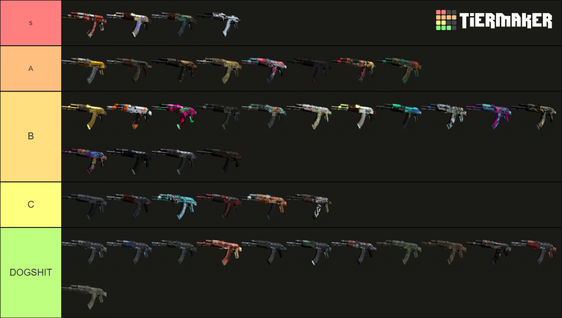 CS2 all AK-47 skins Tier List (Community Rankings) - TierMaker
