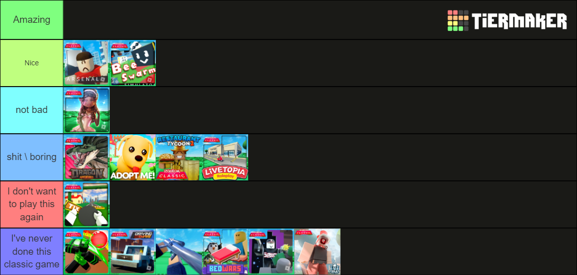 Roblox classic games Tier List (Community Rankings) - TierMaker