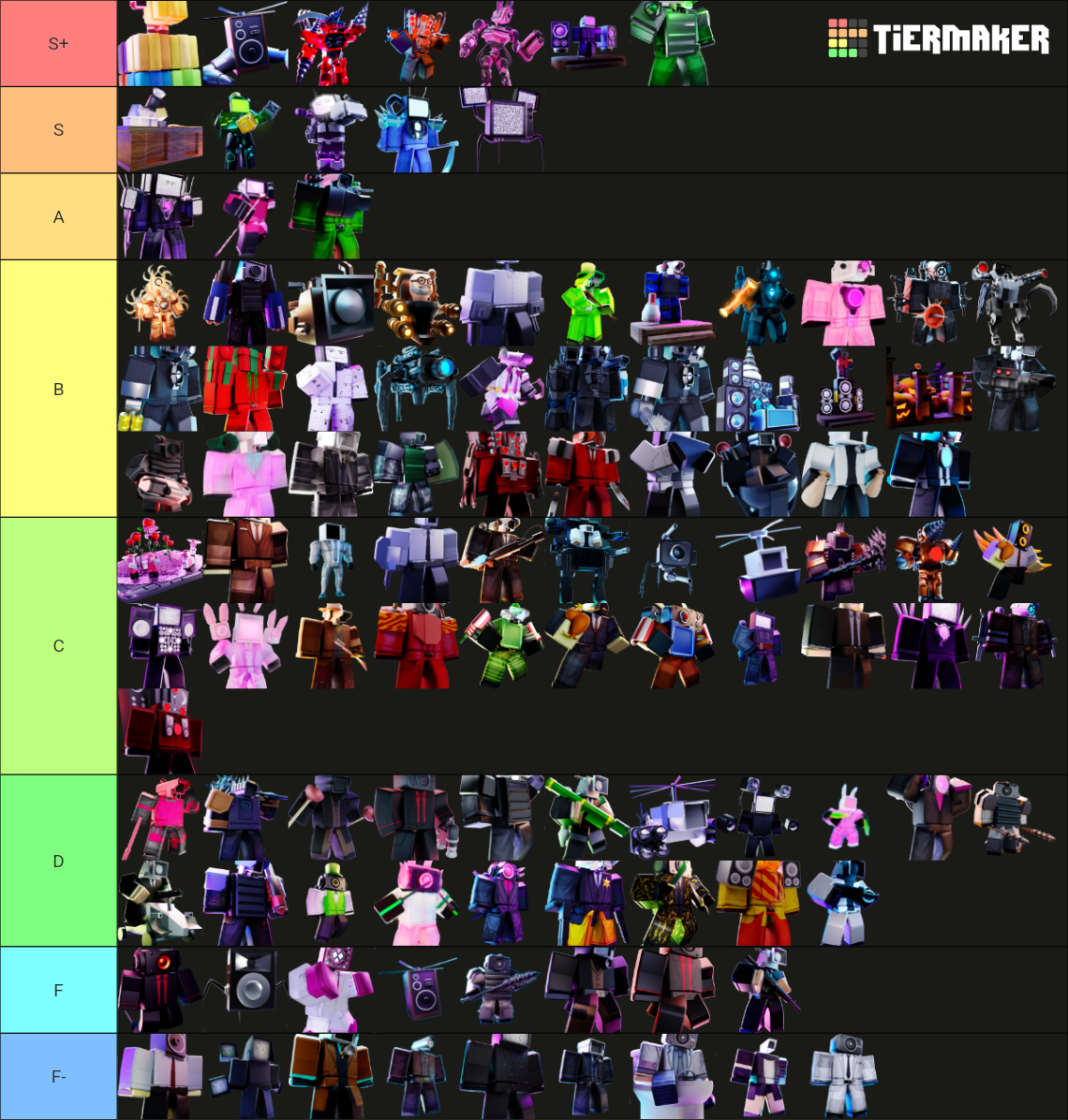 Toilet Tower Defense unit's (episode 73 part 1) Tier List (Community ...
