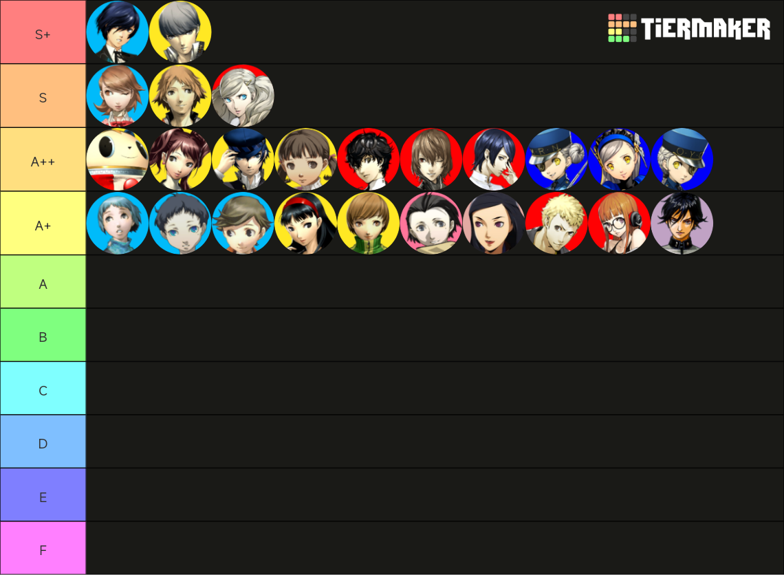 114 Persona Characters Tier List (Community Rankings) - TierMaker