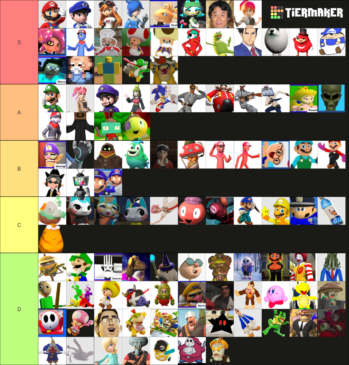 SMG4 Characters 2024 Tier List (Community Rankings) - TierMaker