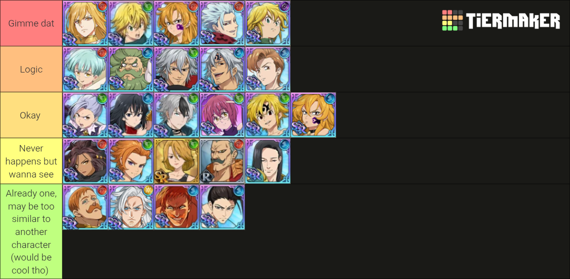 7ds Grand Cross (Solo Leveling Update) Tier List (Community Rankings ...