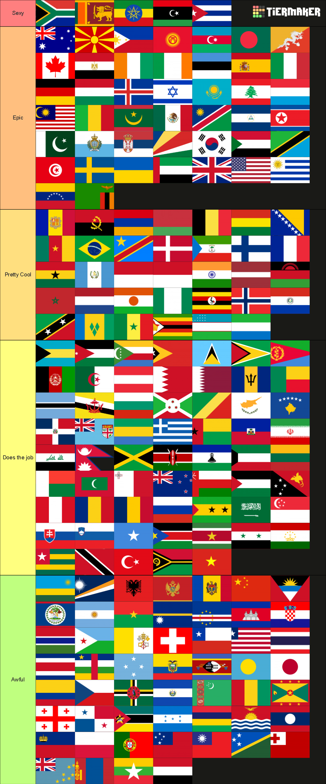 Flags of the world (197 countries) Tier List (Community Rankings ...