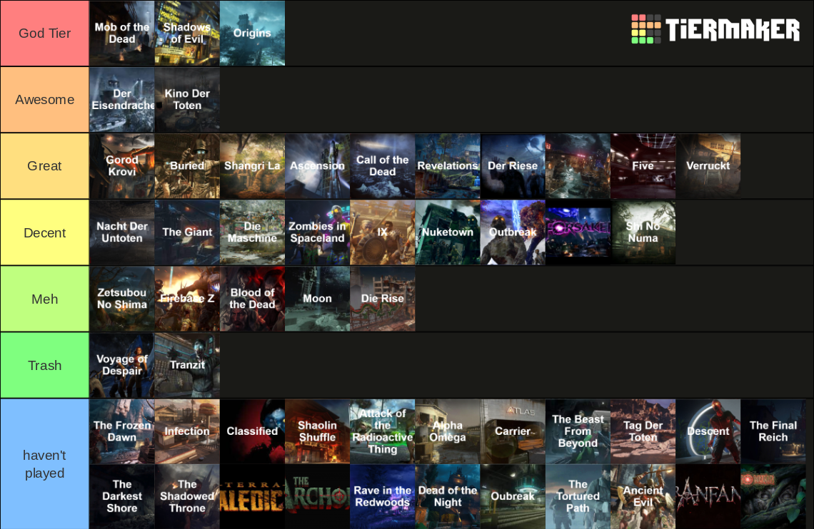 COD Zombies Maps Ranked Tier List (Community Rankings) - TierMaker