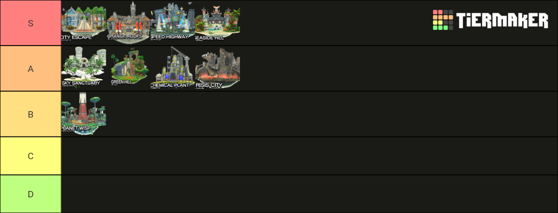 Sonic Generations Levels Tier List (Community Rankings) - TierMaker