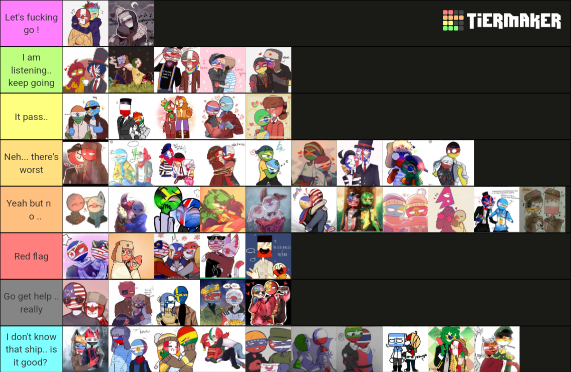 ->Countryhumans Ships Tier List (Community Rankings) - TierMaker