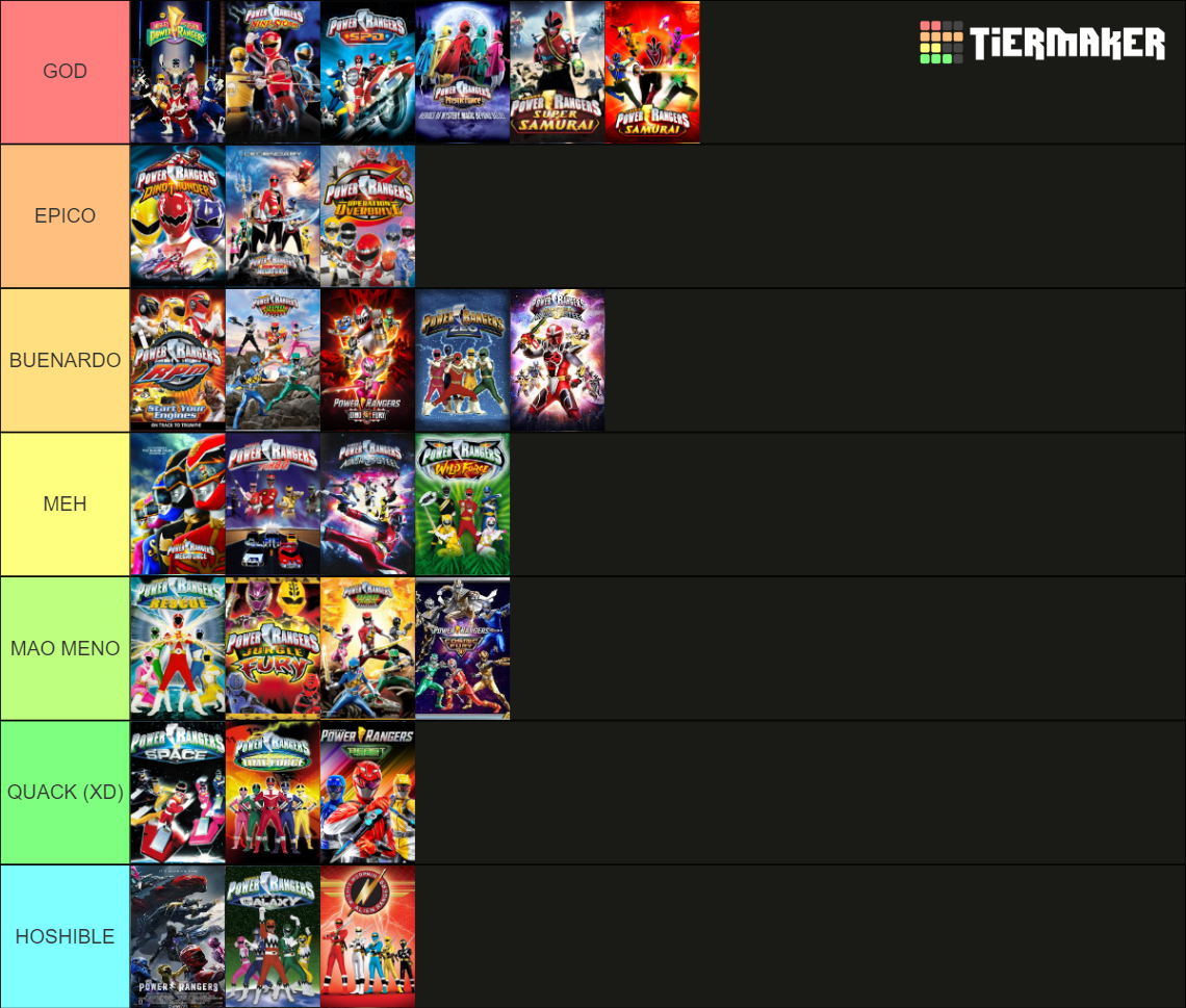 Every Power Rangers Season And Movie Tier List (Community Rankings) - TierMaker