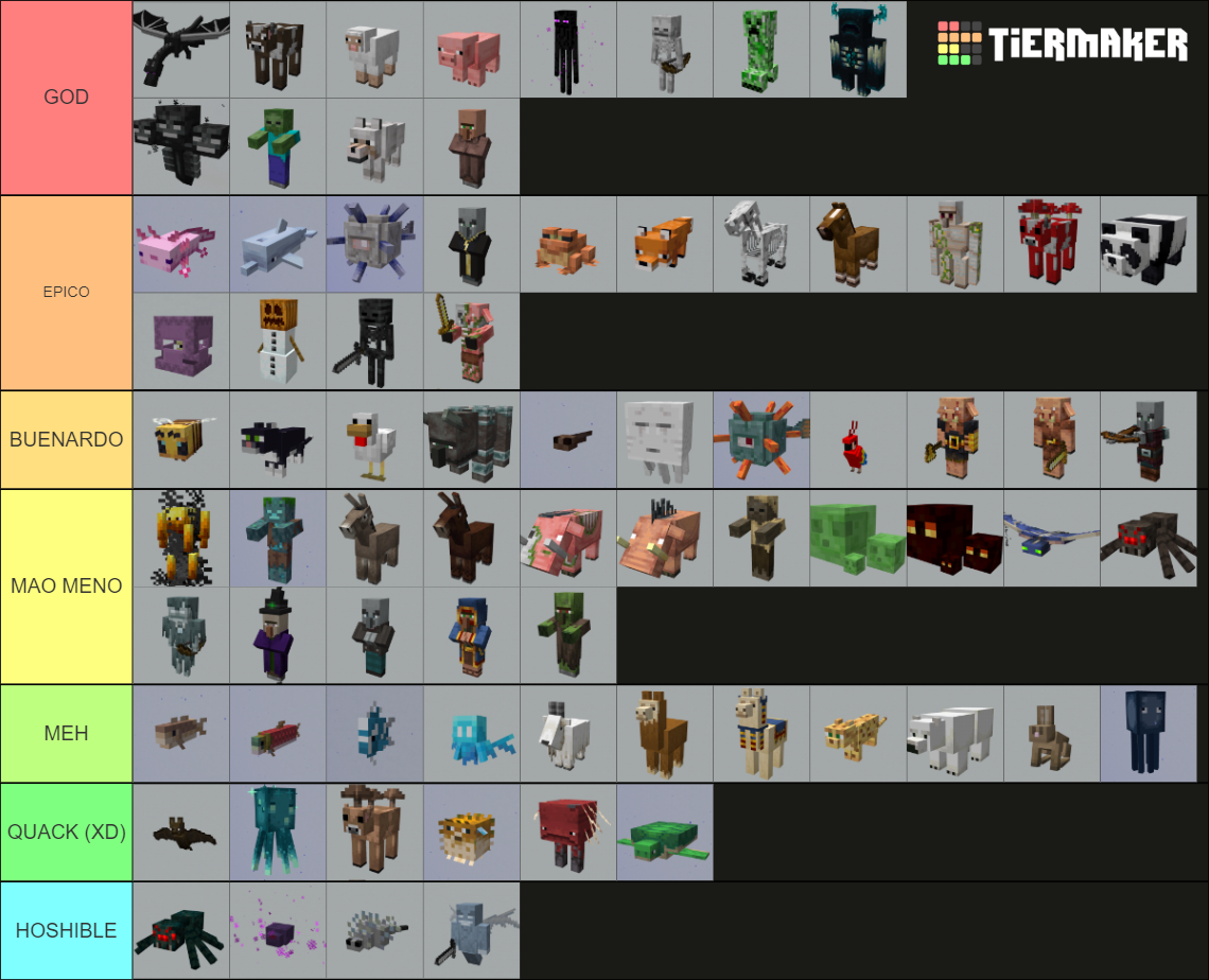 Minecraft Mobs (1.19.2) Tier List (Community Rankings) - TierMaker