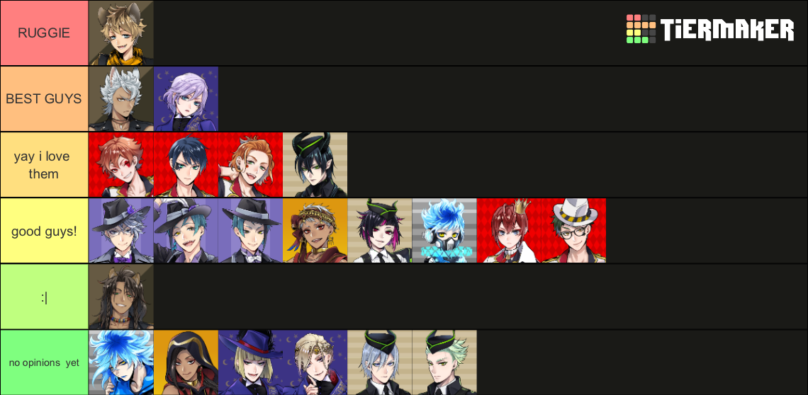 Twisted Wonderland Characters Tier List (Community Rankings) - TierMaker