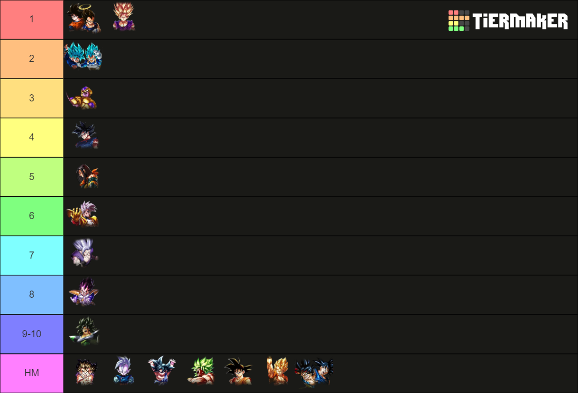 Dragon Ball Legends Top 10 (July 2024) Tier List (Community Rankings ...