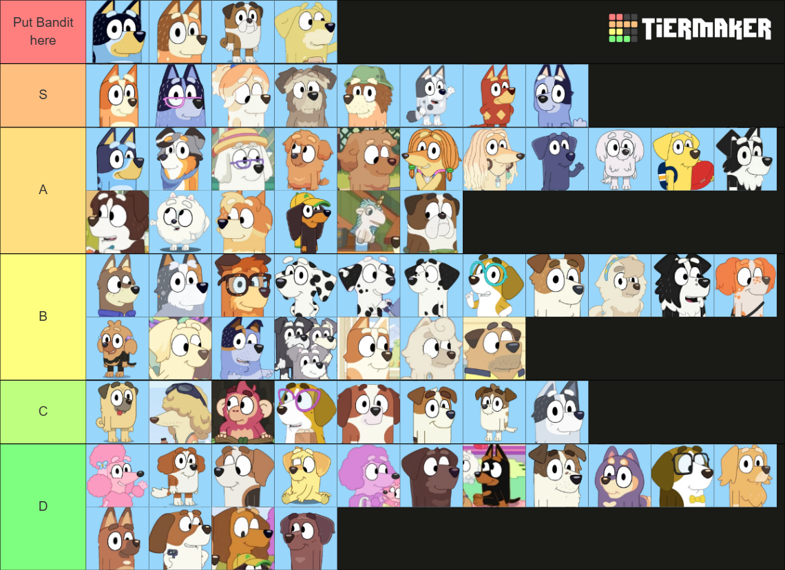 Bluey Characters Tier List (Community Rankings) - TierMaker