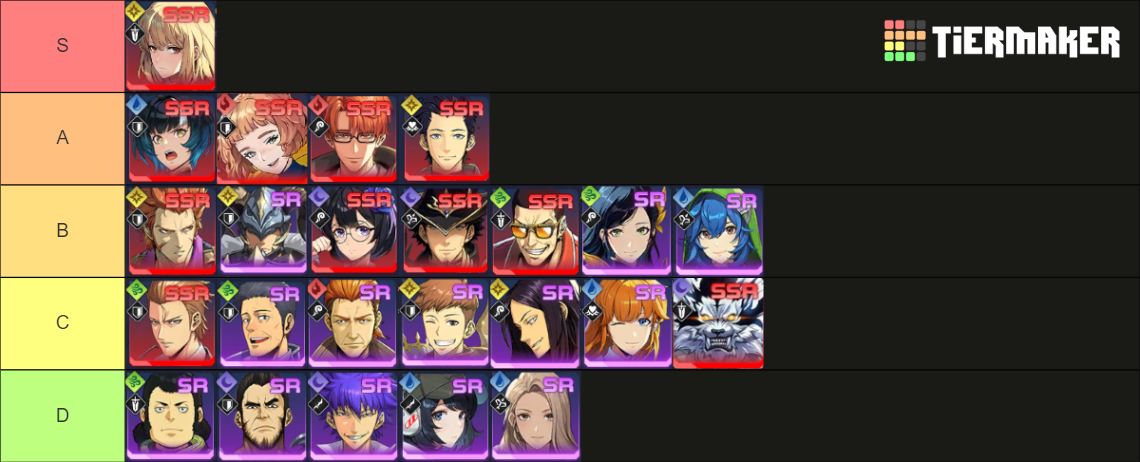 Solo Leveling:ARISE - Hunters Tier List (Community Rankings) - TierMaker