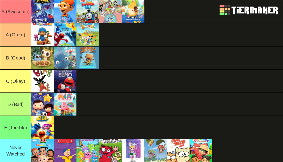 Cartoonito Shows Tier List (Community Rankings) - TierMaker