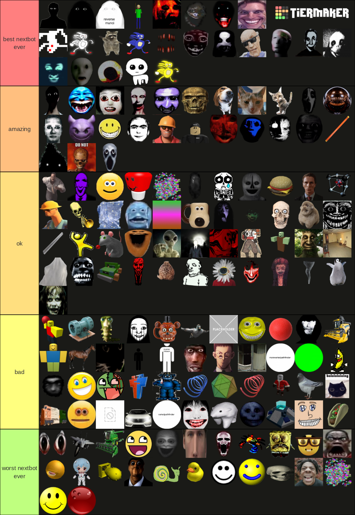 Nico's Nextbots (currently up to date nextbots) Tier List (Community ...