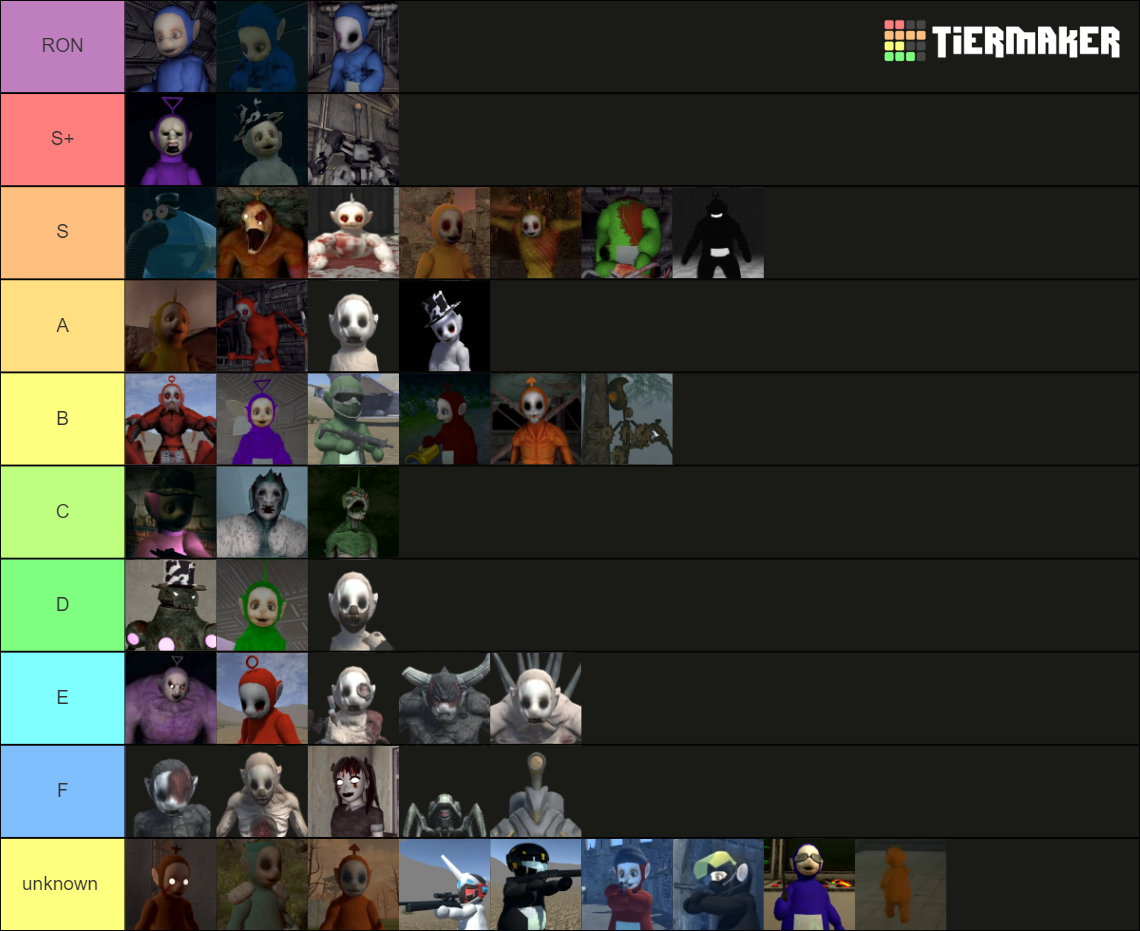 Slendytubbies Characters Tier List (Community Rankings) - TierMaker