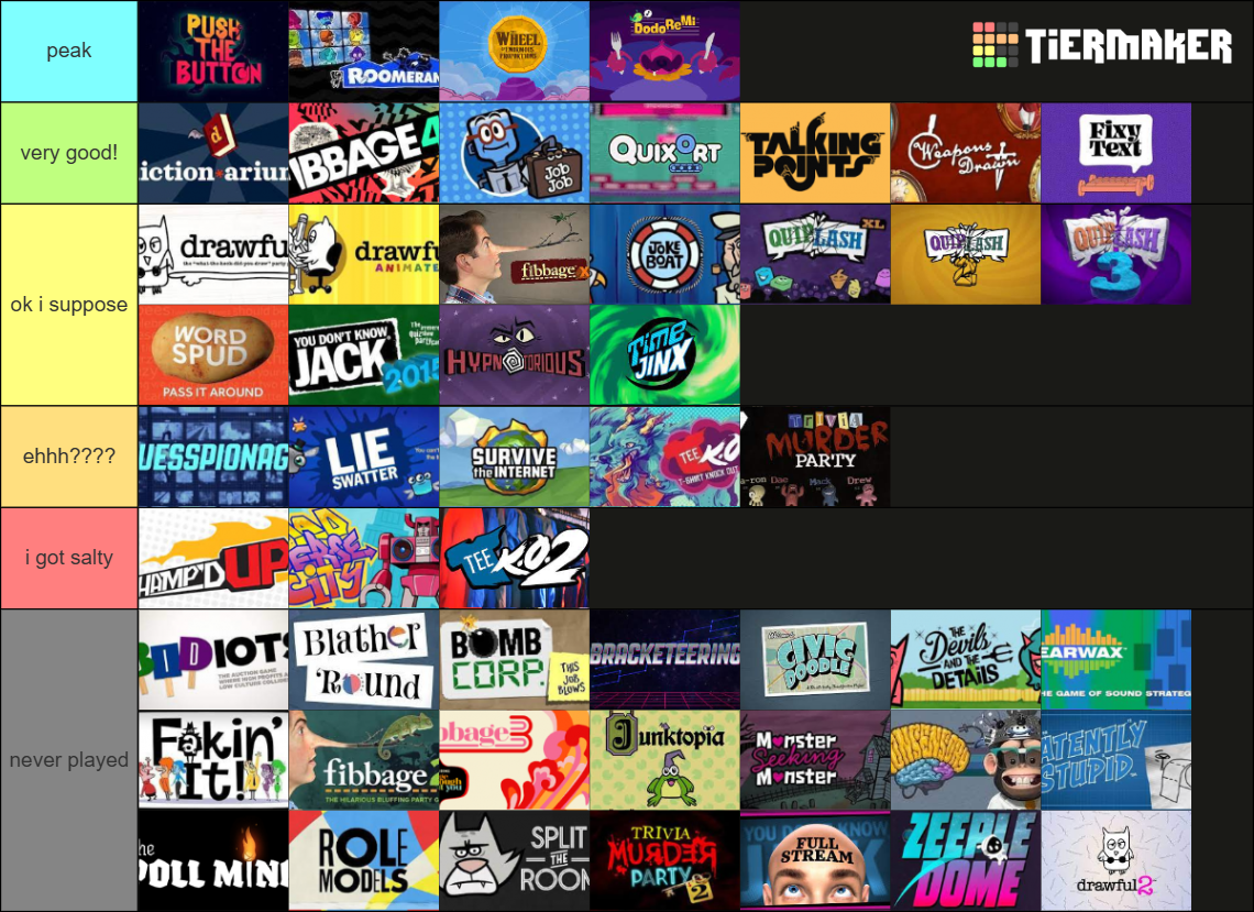 Every Jackbox Party pack Game (1-10) Tier List (Community Rankings ...