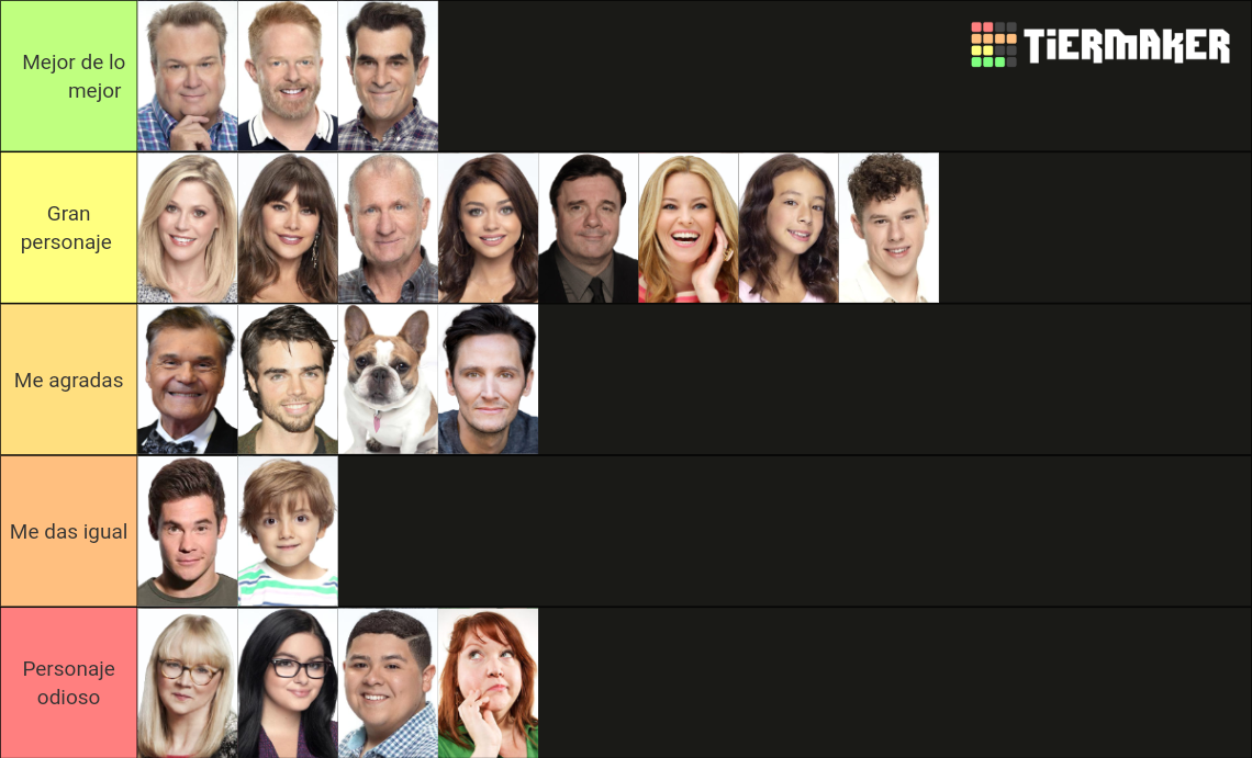 modern family characters Tier List (Community Rankings) - TierMaker