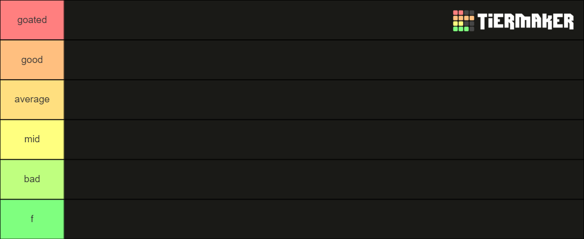 BRAIN ROT TIERLIST Tier List (Community Rankings) - TierMaker