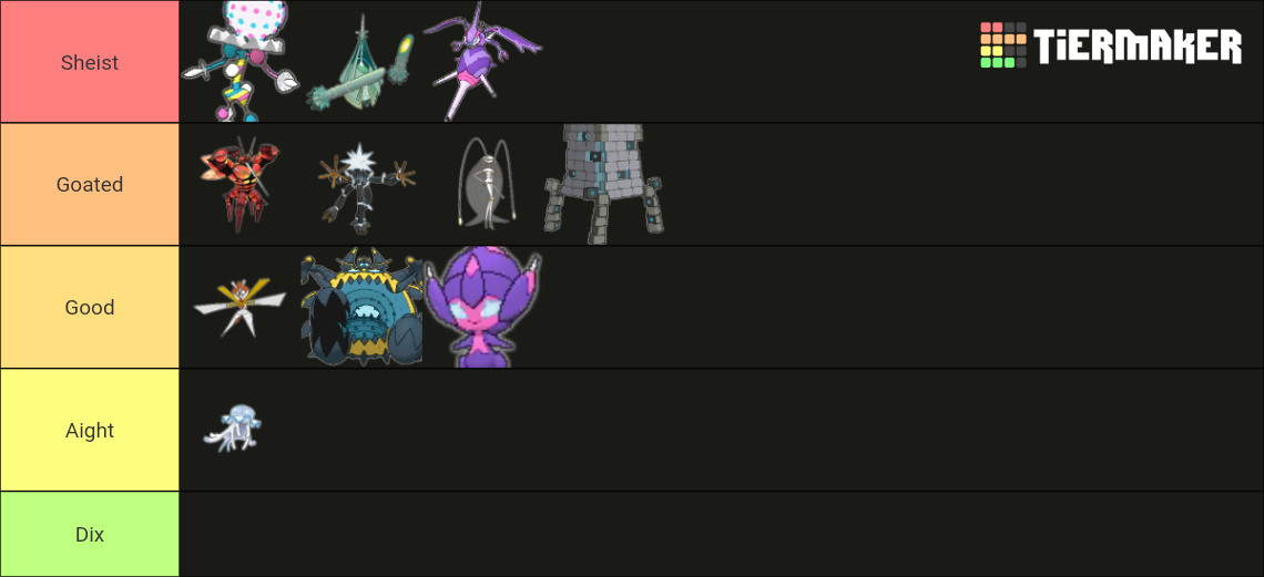 Ultra Beast Tier List (Community Rankings) - TierMaker