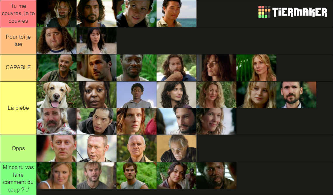 Lost Characters Tier List (Community Rankings) - TierMaker
