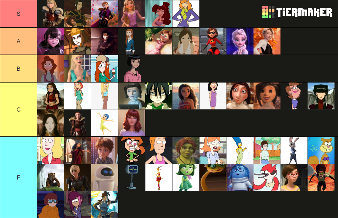 Cartoon Waifus/and Crushes Tier List (Community Rankings) - TierMaker