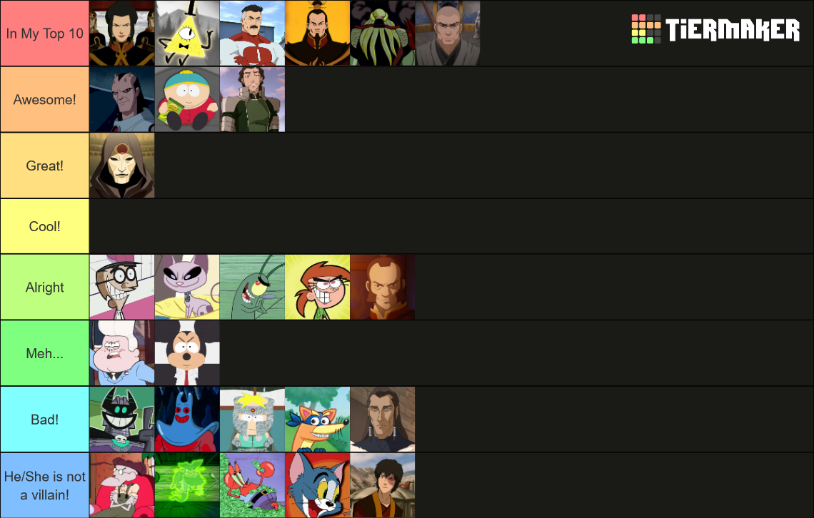 ULTIMATE Cartoon Villains (500+ VILLAINS) Tier List (Community Rankings ...