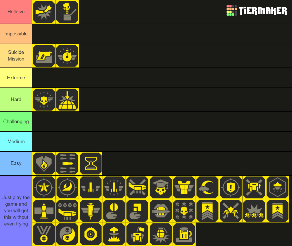 HELLDIVERS II Achievement Difficulty Tier List (Community Rankings ...