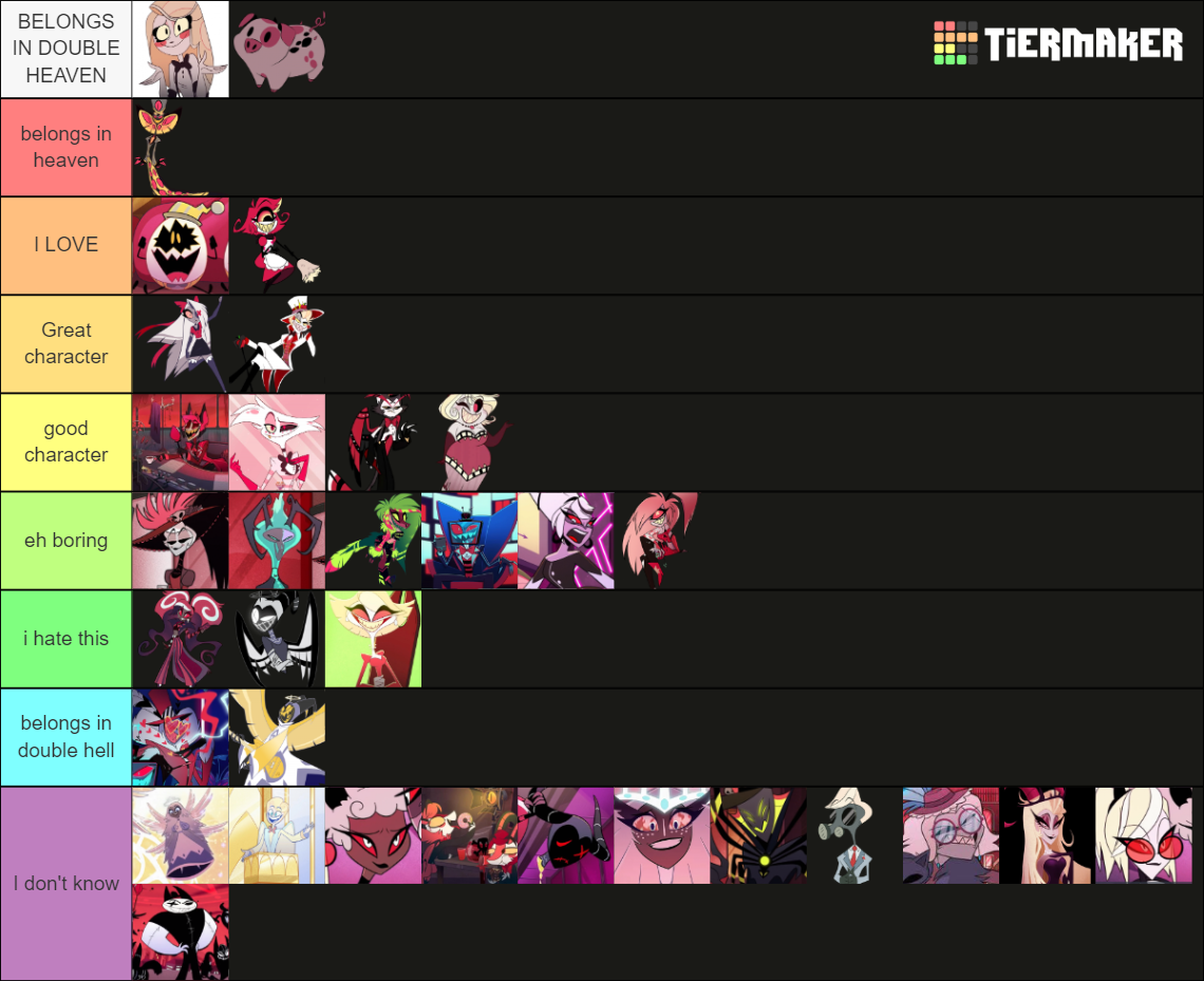 The Complete Hazbin Hotel Character Tierlist Tier List (Community ...