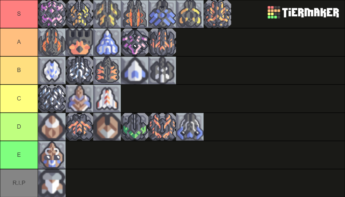 Mindustry 7.0 Turret Tier List (Community Rankings) - TierMaker