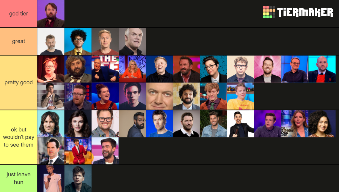 bRiTiSh CoMediAnS Tier List (Community Rankings) - TierMaker