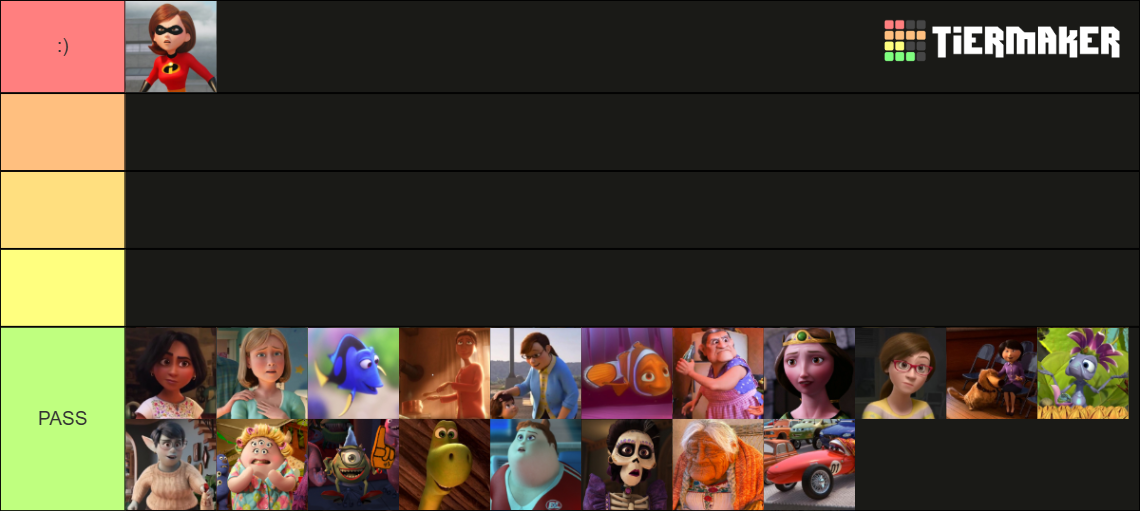 Pixar Moms Tier List Community Rankings Tiermaker