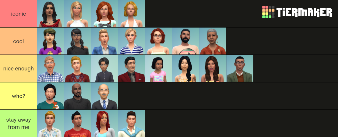 Townies in The Sims 4 (Base Game) Tier List (Community Rankings ...