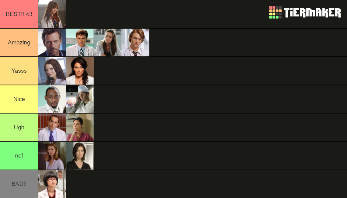 House Md Characters Tier List (Community Rankings) - TierMaker