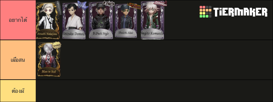 Naib Subedar SKINS Tier List (Community Rankings) - TierMaker