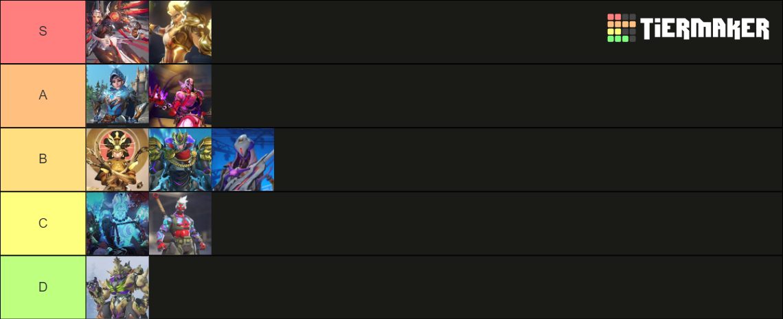 Overwatch mythic skins (up to mercy) Tier List (Community Rankings ...