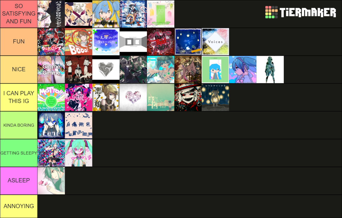 All Project Sekai Songs (2024/8/6 Update) Tier List (Community Rankings) - TierMaker