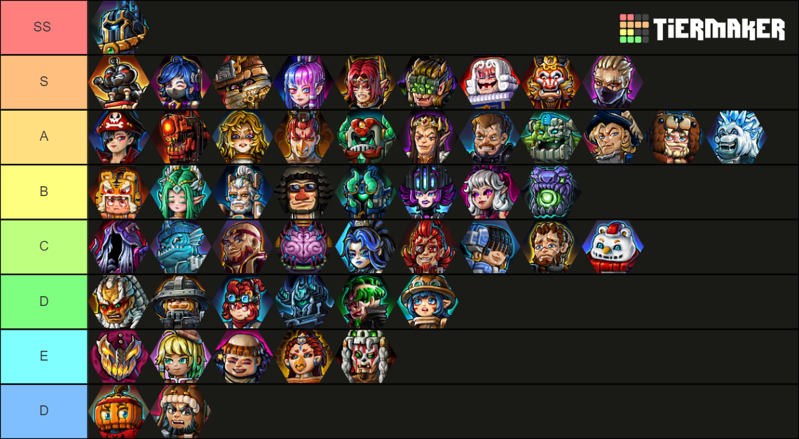 Esports Godfather Champion Tier List (Community Rankings) - TierMaker