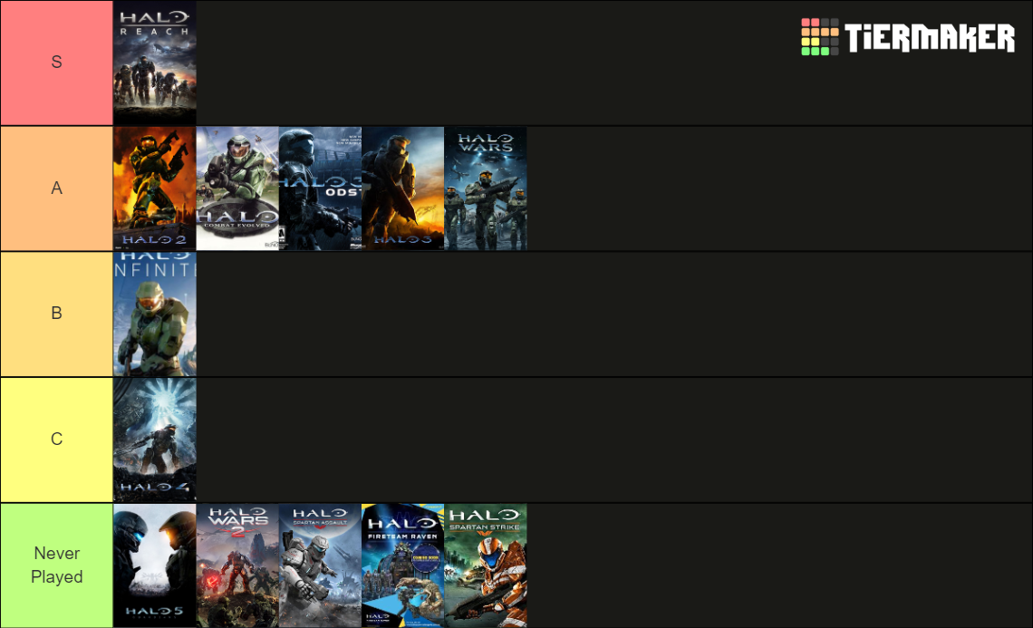 All Halo Games Tier List (Community Rankings) - TierMaker