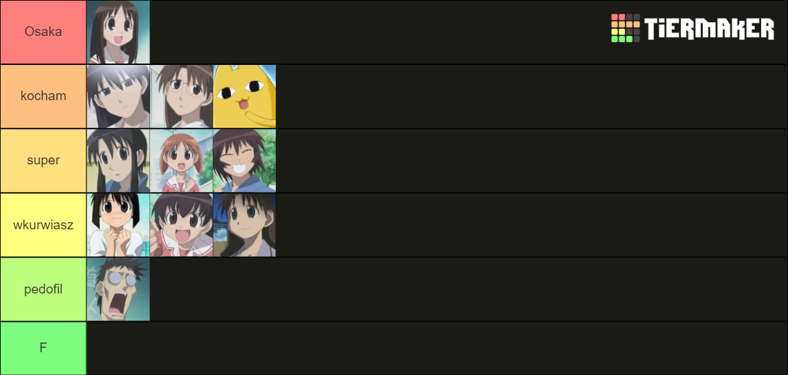 Azumanga Daioh Characters Tier List (Community Rankings) - TierMaker