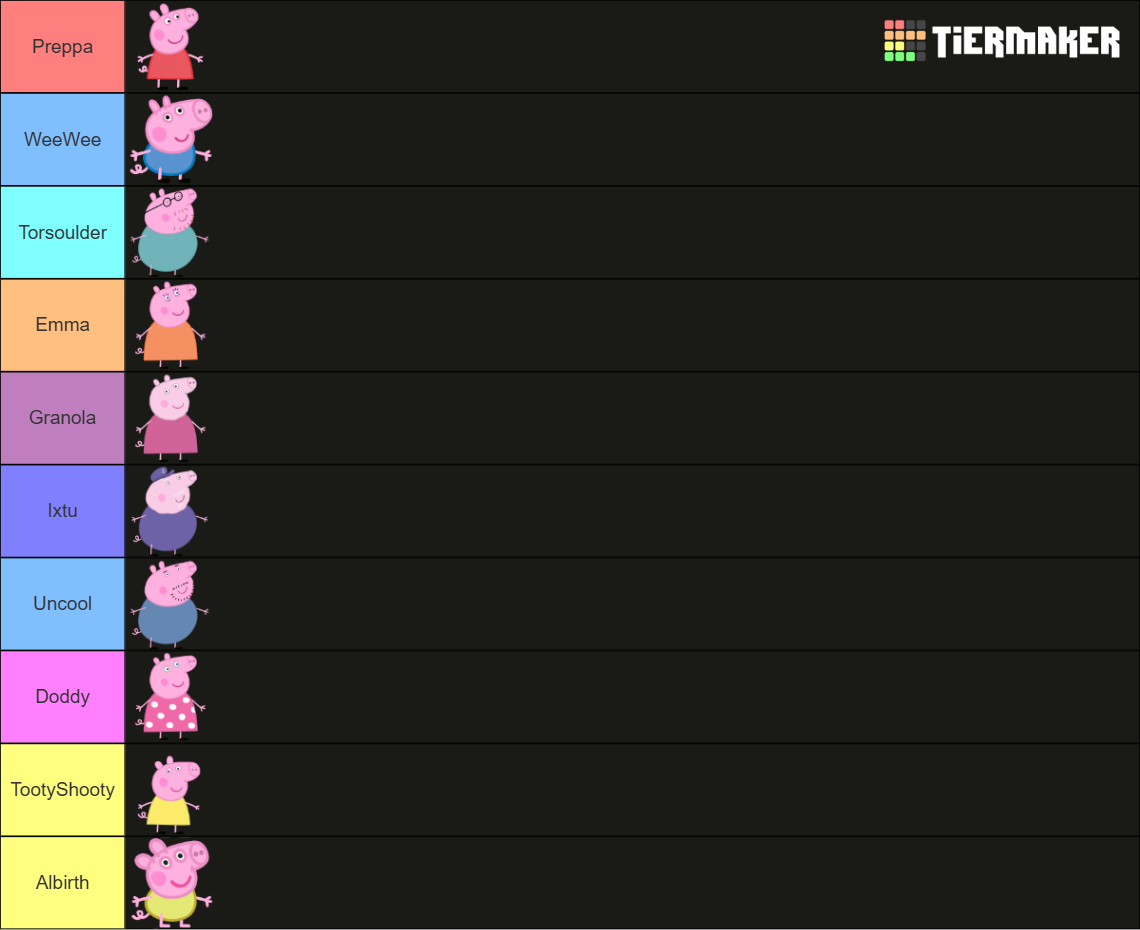 mostly eVERY PEPPA PIG CHARACTER Tier List (Community Rankings) - TierMaker